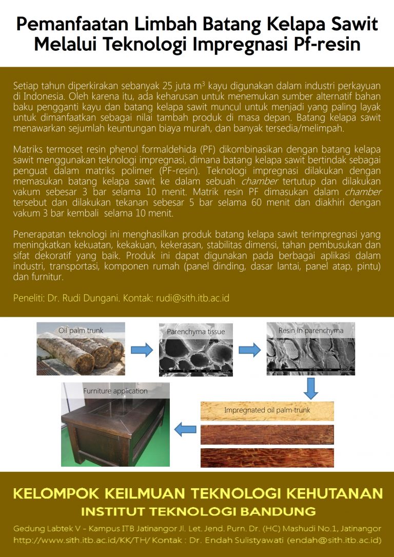 Pemanfaatan Limbah Batang Kelapa Sawit Melalui Teknologi Impregnasi Pf ...